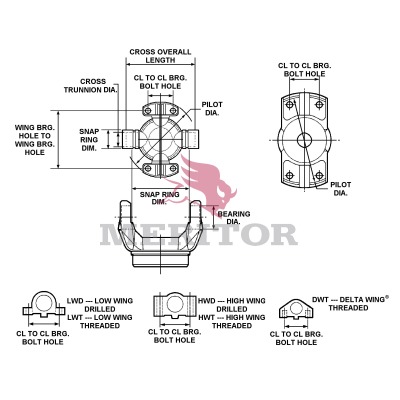 CP2031 Driveline Kit Meritor Automotive Rockwell