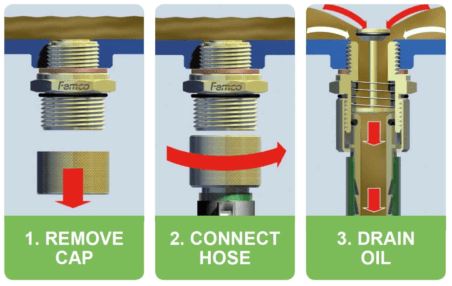 6090020033 Femco Plug